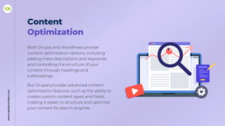 Drupal vs. WordPress - A Comparison from SEO and Digital Marketing ...