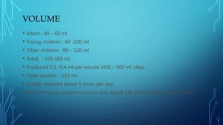 CSF ( Cerebrospinal fluid physiology) circulation | PPT