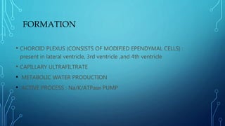 CSF ( Cerebrospinal fluid physiology) circulation | PPTX