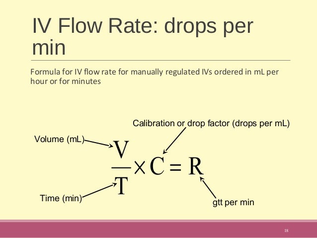 How To Calculate Drip Rate Per Minute how-to-calculate-drip-rate-per-minute