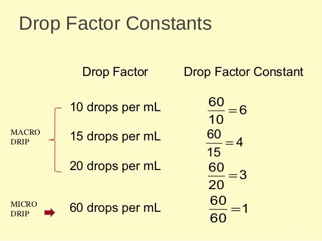 Drug Dilution and Frequency Changes