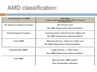 Characteristics of Drusens | PPT | Eye and Vision Conditions | Diseases ...