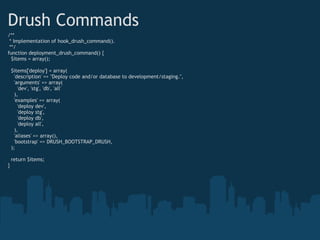 Drush Productivity FTW - DUG @ Krimson | PPT