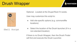 Drush in the Composer Era | PPT