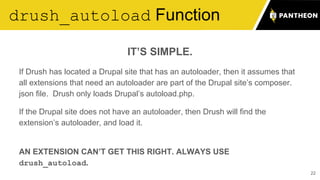 Drush in the Composer Era | PDF