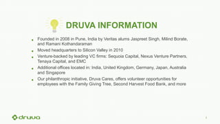 Interested in working at Druva? | PPT
