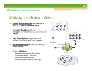 Druva In Sync Product Overview | PDF | Computer Networking | Computing