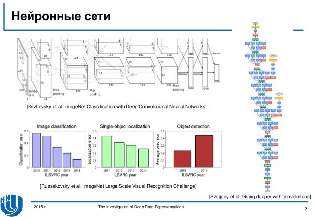 Valentina Kustikova and Pavel Druzhkov - The Investigation of Deep Da…