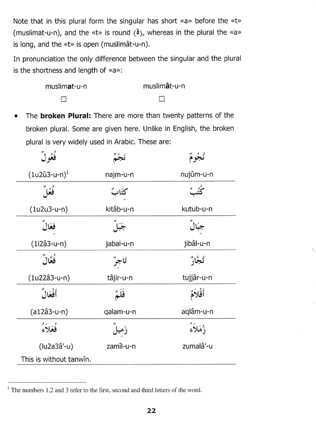 Madinah arabic reader 2 | PDF
