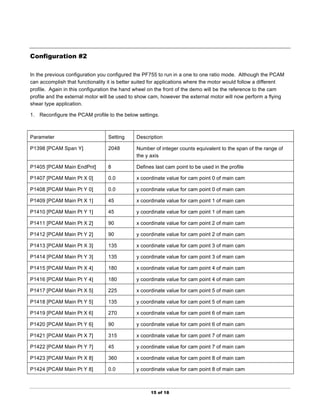 Drv10 lab3 pf755_pcam | PDF