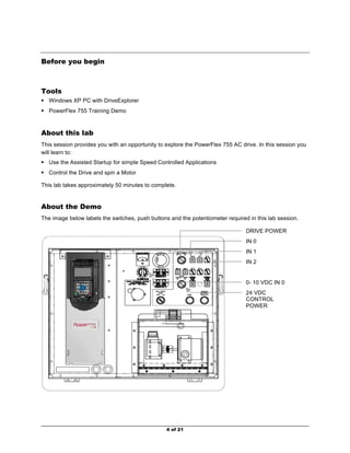 Drv11 power flex 755 basic start | PDF