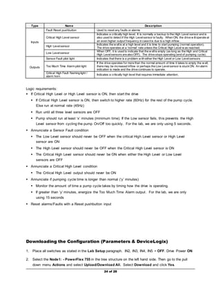 Drv13 power flex 755 programming with devicelogix | DOCX
