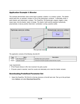 Drv13 power flex 755 programming with devicelogix | DOCX