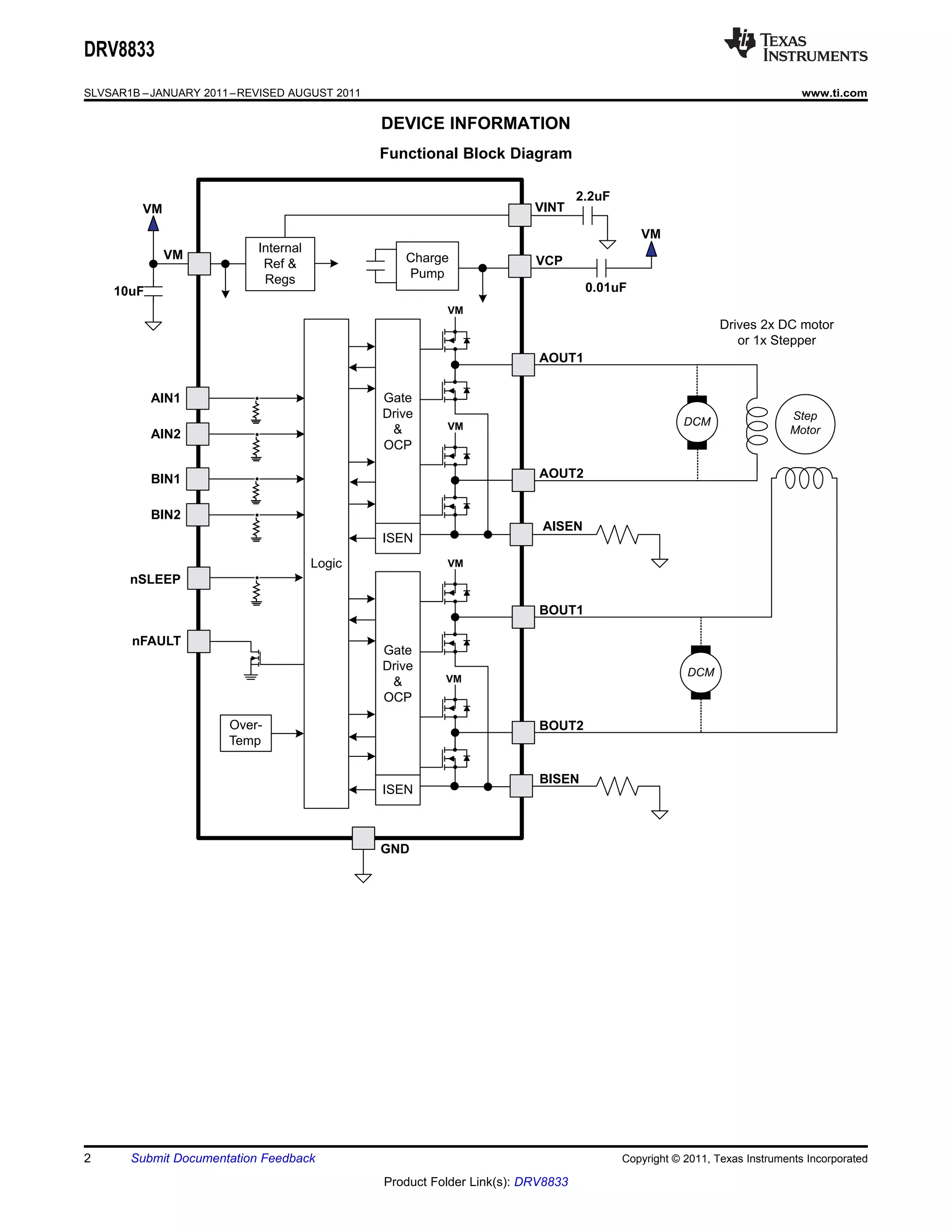 Drv8833 motor driver datasheet | PDF