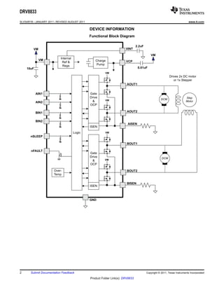 Drv8833 motor driver datasheet | PDF