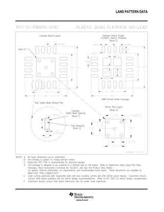 Drv8833 motor driver datasheet | PDF