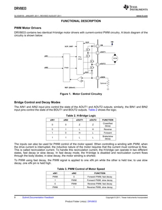 Drv8833 motor driver datasheet | PDF