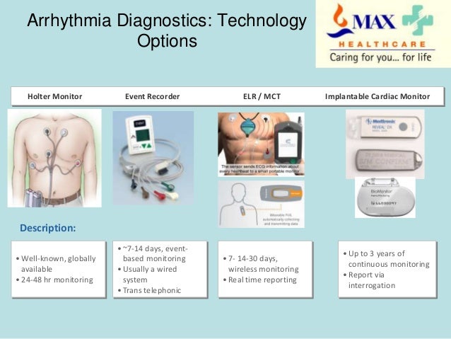 7 day heart monitor - innerfilo