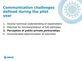 Dissemination of Pilot Year Outcomes - Communications Workshop, Work ...