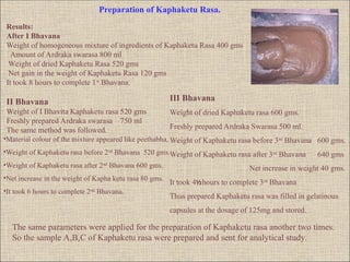 dr veera kapha ketu rasa.ppt description | PPT