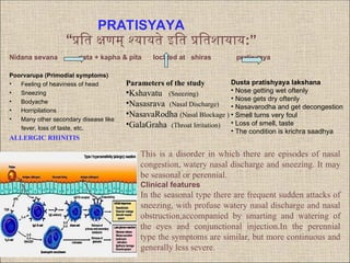 dr veera kapha ketu rasa.ppt description | PPT