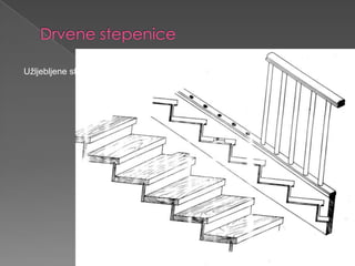Drvene stepenice ii dio | PPTX
