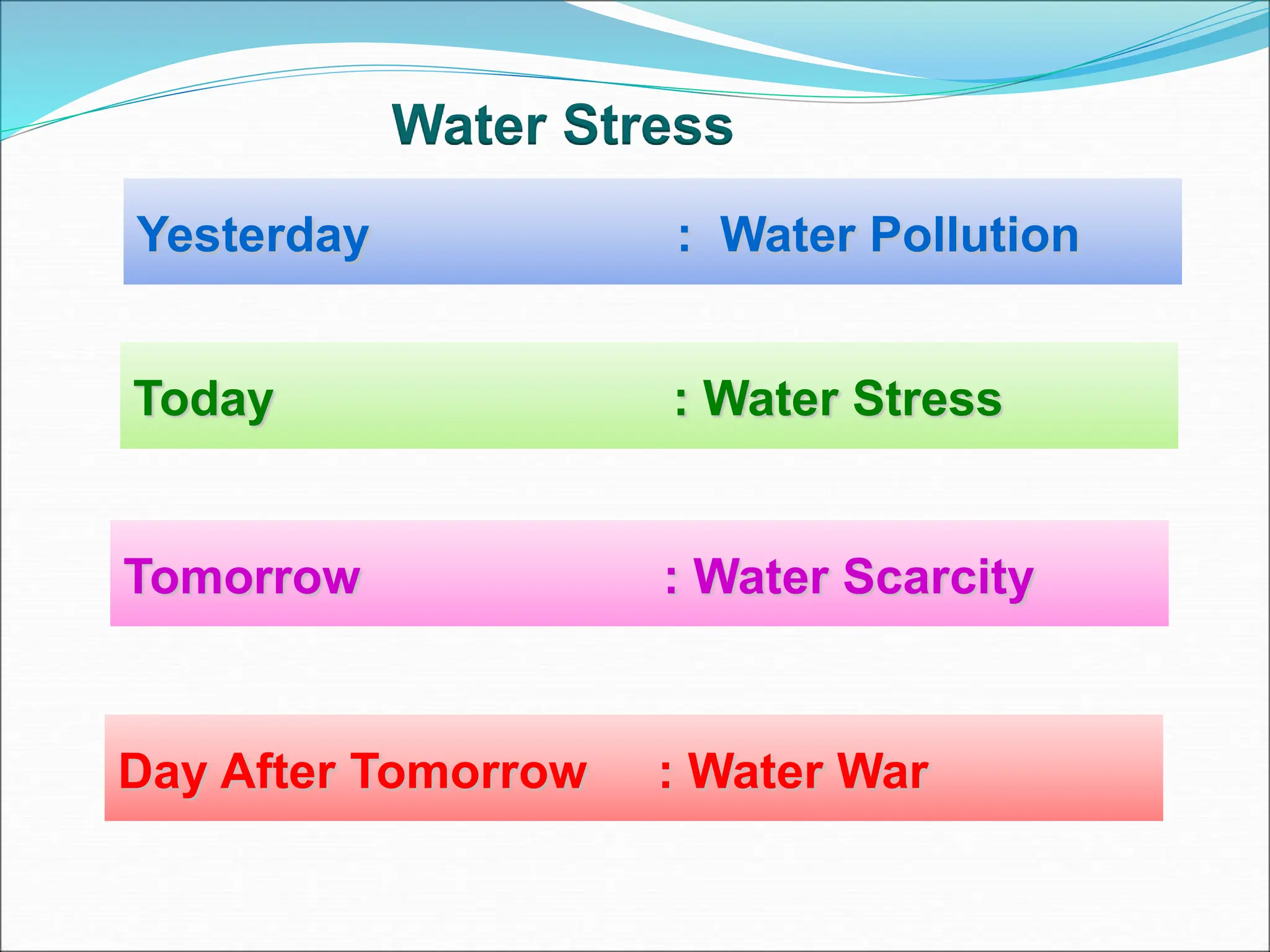 WWTP working principle (optimisation and design).ppt