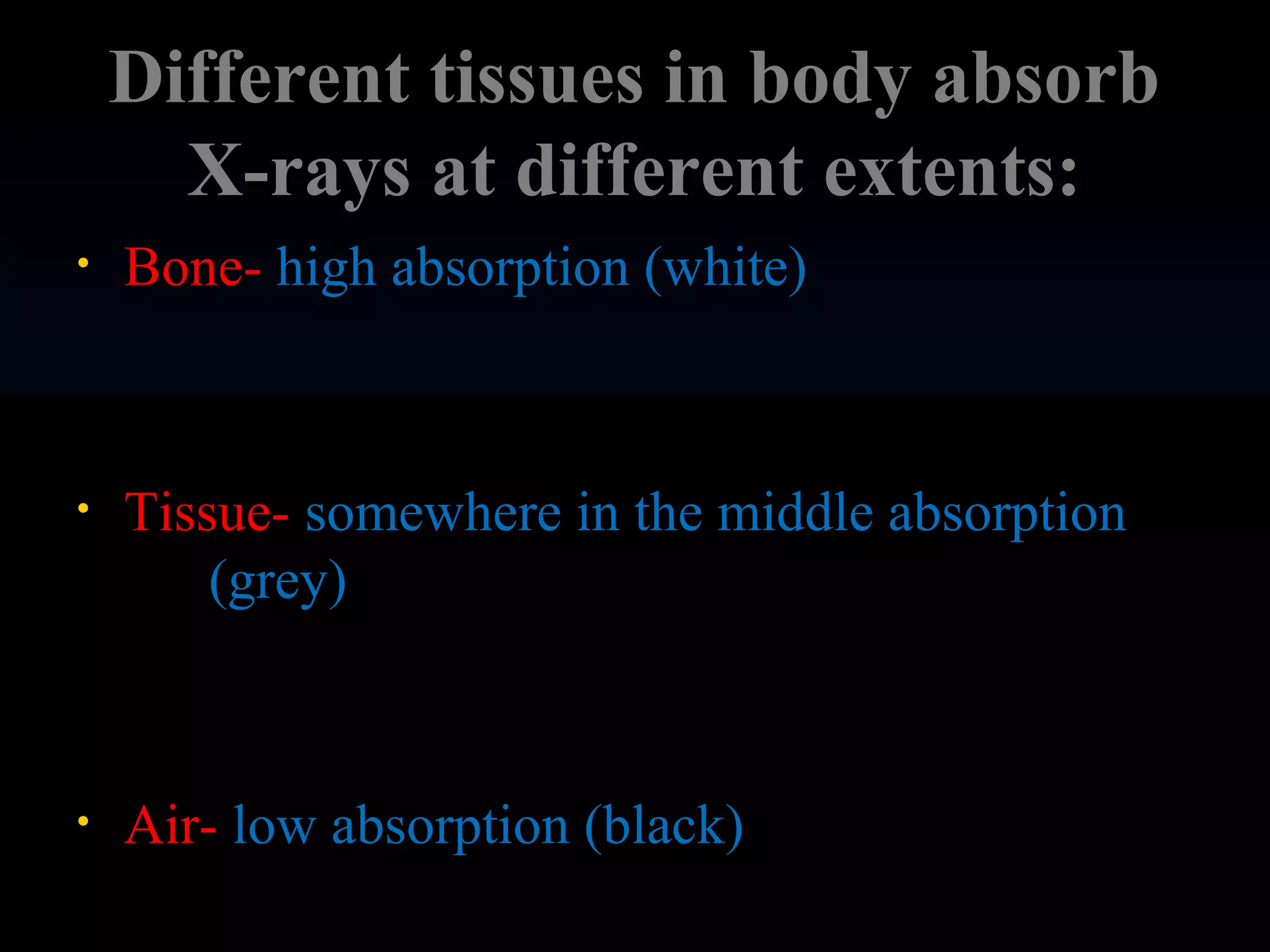 Dr vishnu x ray imaging | PPT