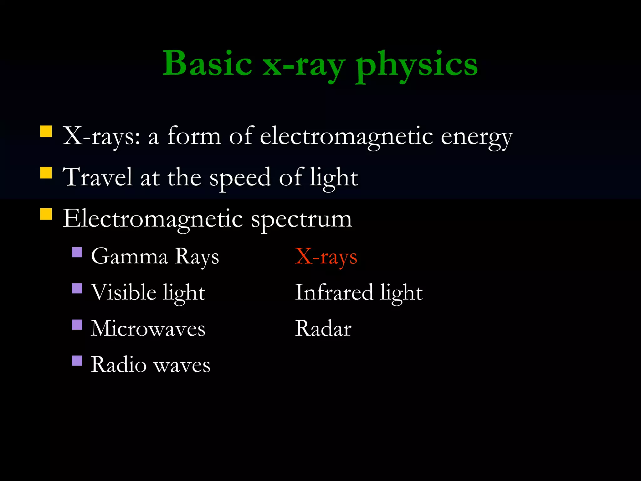 Dr vishnu x ray imaging | PPT