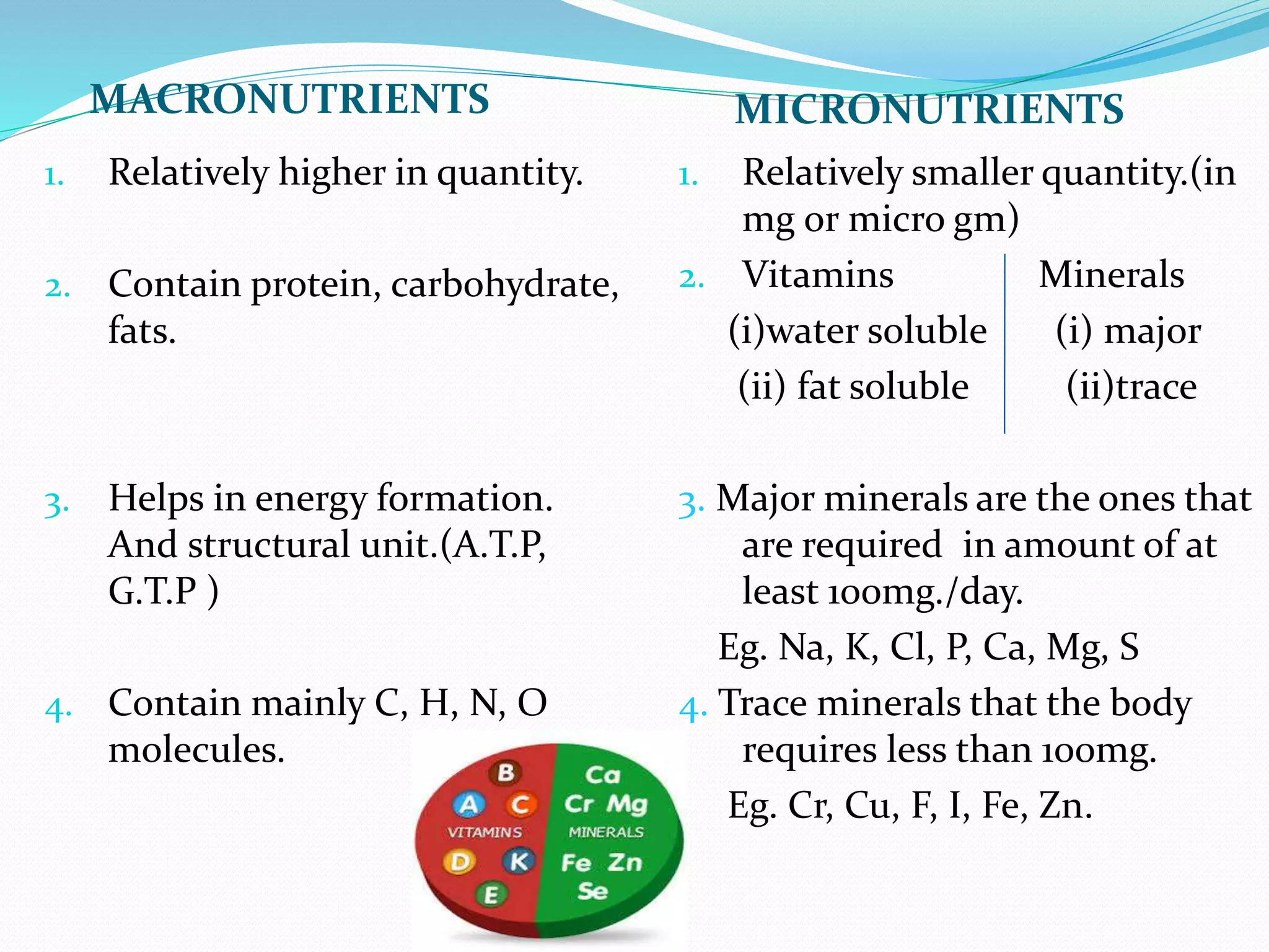 Importance of Saindhav lavana (Rock Salt) as per Ayurveda | PPTX