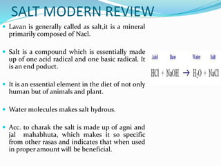 Importance of Saindhav lavana (Rock Salt) as per Ayurveda | PPTX