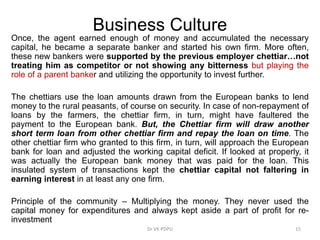 Chettiar Community | PPT