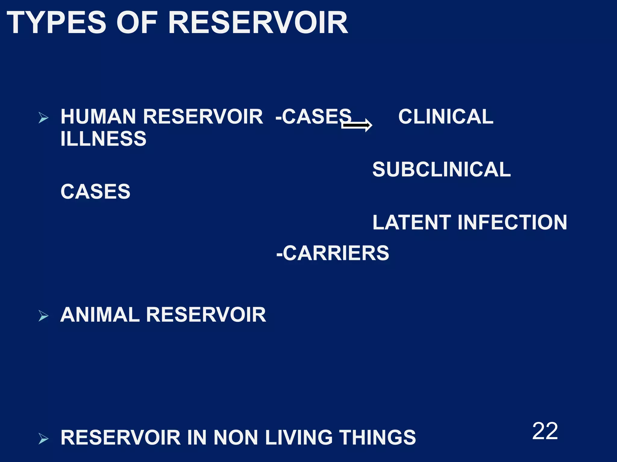 DYNAMICS OF DISEASE & DISEASE TRANSMISSION.ppt