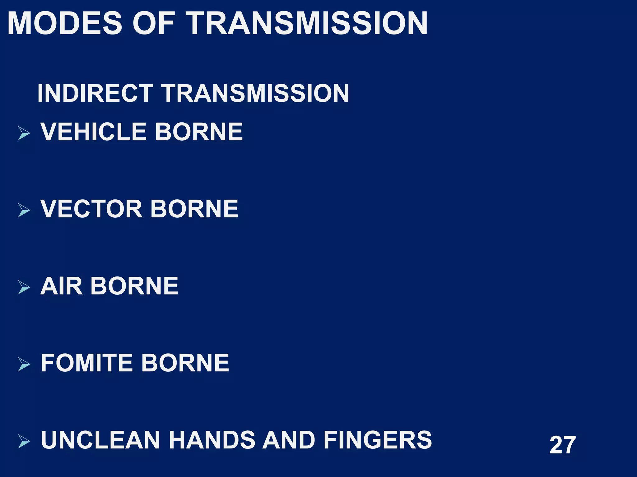 DYNAMICS OF DISEASE & DISEASE TRANSMISSION.ppt