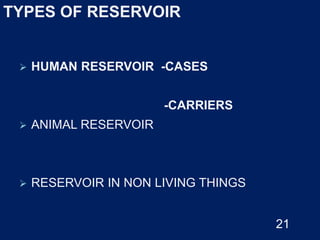 DYNAMICS OF DISEASE & DISEASE TRANSMISSION.ppt