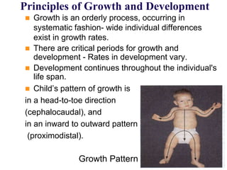 dr vs Growth and Development -final.ppt