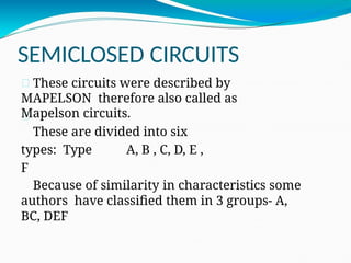 Dr WAhaj ..Breathing Circuits of anesthesia.pptx