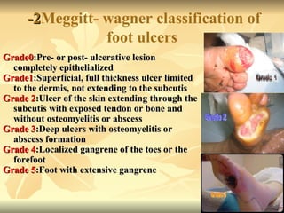 Predictors of the outcome of diabetic foot ulcer at Assiut university ...