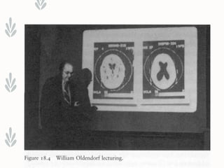 Dr william oldendorf Death anniversary Symposium | PPTX