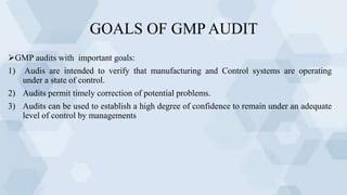 GMP compliances of Audit | PPTX