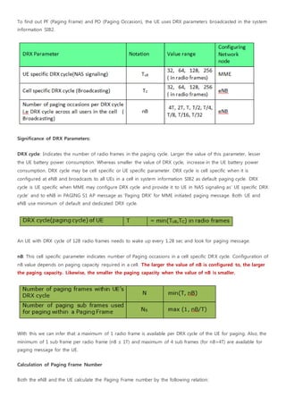 Drx in rrc idle | DOCX