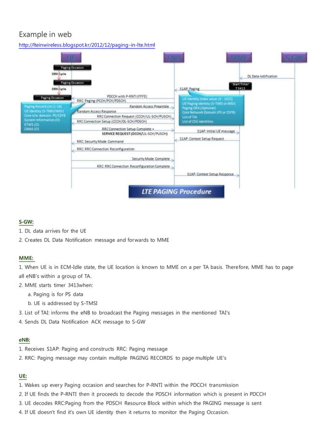 Drx in rrc idle | DOCX | Computer Networking | Computing