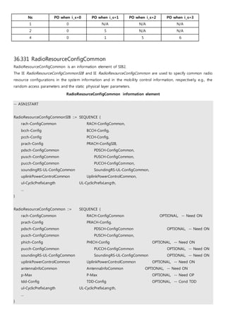 Drx in rrc idle | DOCX