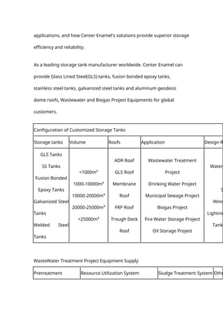 Dry Bulk Storage Tanks Advanced Solutions for Bulk Material Storage.docx