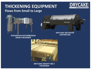 Drycake-Product-overview | PDF | Desserts and Baking | Food & Drink