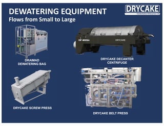 Drycake-Product-overview | PDF | Desserts and Baking | Food & Drink