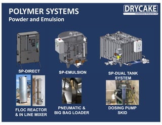 Drycake-Product-overview | PDF
