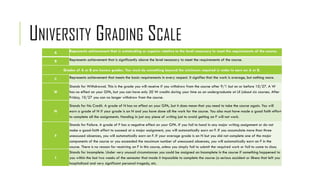 Dryden_English102Policies_OverviewSlides_Fall2017 | PPT