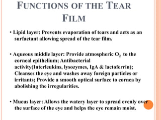 Dry eye: An Overview | PPTX