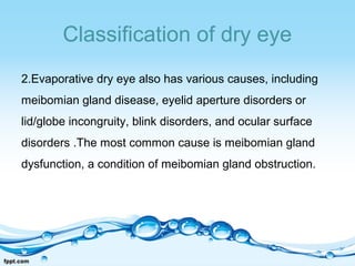 Dry eye | PPT